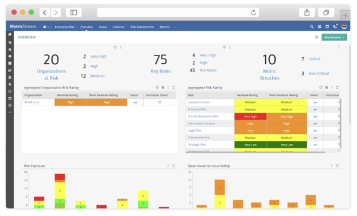 Top 8 GRC Tools and Software [for 2025] | IPKeys